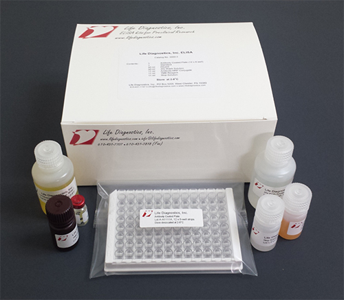 ELISA Kits Archives - Life Diagnostics